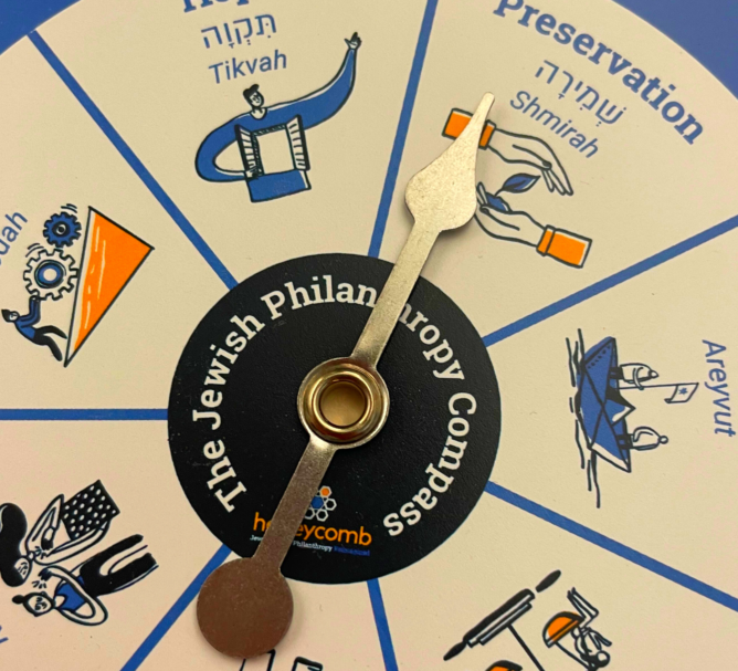 The Jewish Philanthropy Compass - Honeycomb