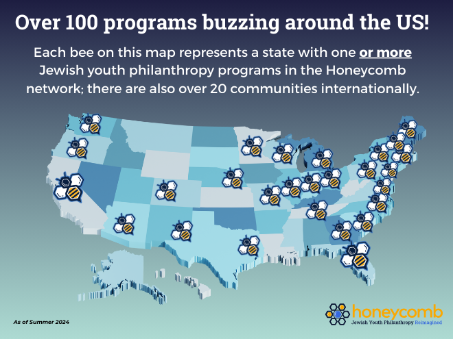 Honeycomb's impact: 18 years and counting... - Honeycomb